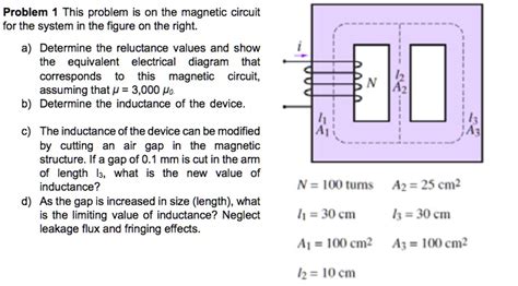 Problem 1 This Problem Is On The Magnetic Circuit For The System In The Figure On The Right A