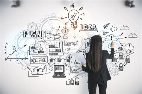 Par Où Commencer Pour Lancer Un Business Sur Internet