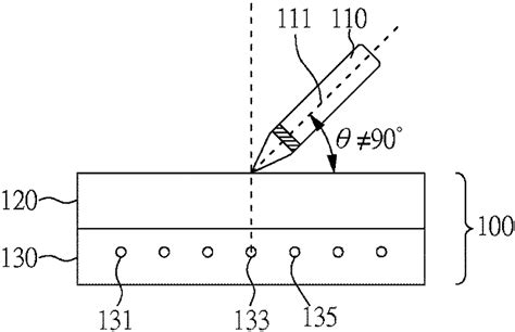 Stylus Touch Position Sensing Method And System Eureka Patsnap