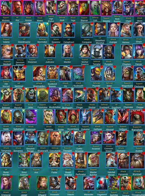 My Champions Raid Forum