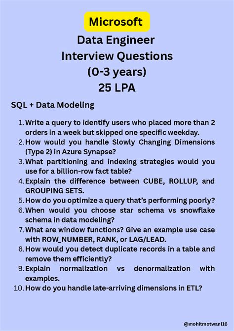 Microsoft Data Engineer Interview Questions And Python Dsa Insights Studocu