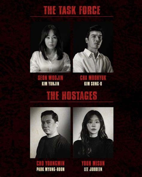 Money Heist Korean Adaptation Cast And Characters