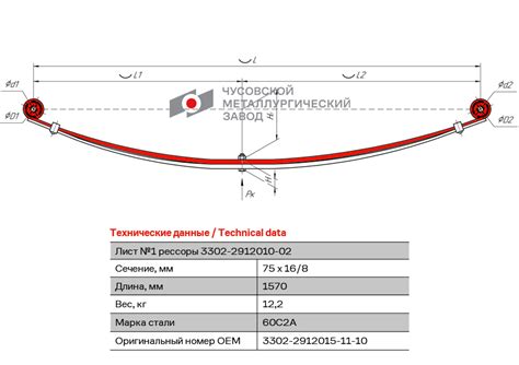 Задний коренной рессорный лист №1 ГАЗ Газель 3302-2912015-11-10