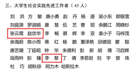 喜报重庆师范大学美术学院2023年暑期“三下乡”社会实践荣获多项荣誉 共青团重庆师范大学委员会