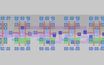 Characterization Vlsi System Design