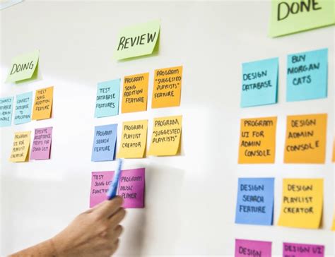 Agile Project Management Coursera
