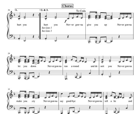 Rick Roll Never Gonna Give You Up Piano Sheet Music For Grade 1 With