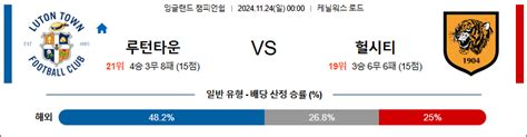 11월 24일 잉글랜드 챔피언쉽 루턴 타운 헐 시티 해외축구분석 스포츠분석 축구자료 라이브스코어 라이브맨 실시간 라이브스코어 토토사이트 추천 꽁머니 먹튀검증
