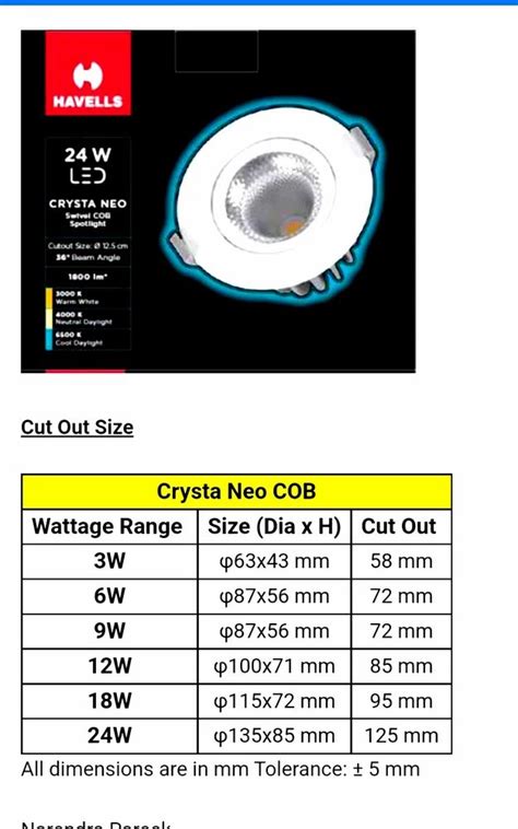 Round 24W Havells LED Cob Down Light Cool White At Best Price In