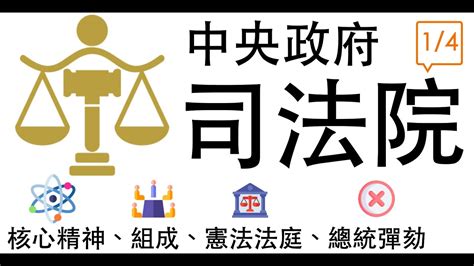 公民叮新課綱中央政府4 司法院 1 4 新課綱050 司法權核心精神大法官產生方式法官大法官比較憲法法庭概述正副總統彈劾案