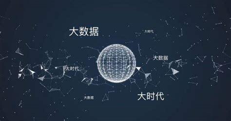 R语言plot函数可视化多条曲线（multiple Line In The Same Plot）、使用postscript函数将可视化图像保存