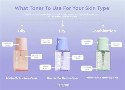 What Toner To Use For Your Skin Type Florence By Mills Florence By