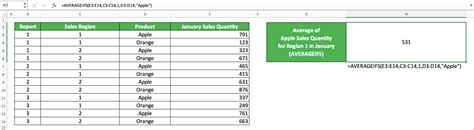 Basic Excel Formulas And How To Use Them Examples Compute Expert