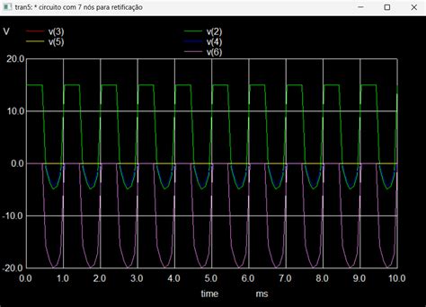 error trying to replicate a full wave rectifier circuit in ngspice