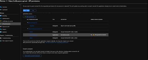 Azure Api Management Jwt Validation For Multiple Azure Ad Partner