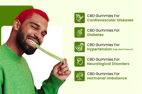 7 Best Cbd Gummies For Erectile Dysfunction Honest Reviews