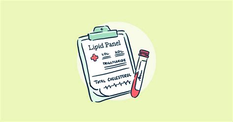 What Is A Lipid Panel