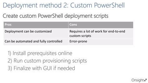 A Deep Dive Into Sharepoint 2016 Architecture And Deployment Ppt