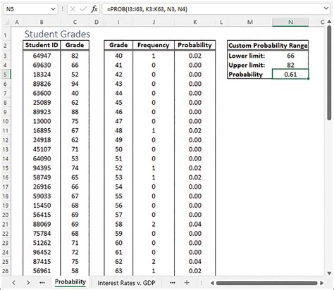 The Figure Shows An Excel Worksheet With A Formula In Cell N5 That Uses