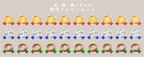 Basic Coding Beginners Over 10 Royalty Free Licensable Stock