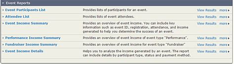 Everyday Tasks Civicrm User Guide Civicrm Documentation