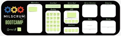 Wayne Partridge On Linkedin Buzzing To Get Started With This Health Fitness And Wellbeing Are…