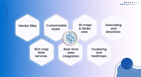 Turn Ideas Into Maps React Mapbox Integration Guide For 2025