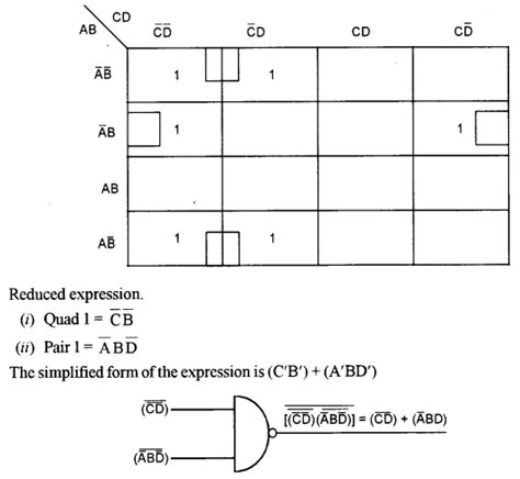 Isc Computer Science Question Paper 2011 Solved For Class 12 A Plus Topper