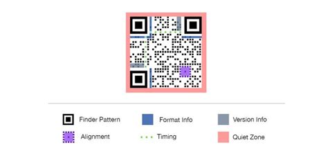 QR Code Generator With Color Customize Your QR Code Free Custom QR Code Maker And Creator