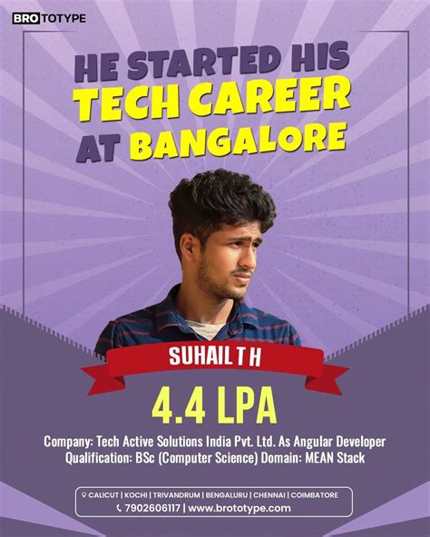 Brototype On Linkedin Meet Our Software Developers This Is Suhail T H