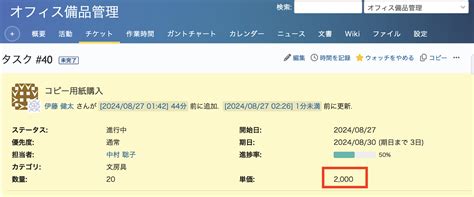 Redmine H Mm Redmine Jp Blog