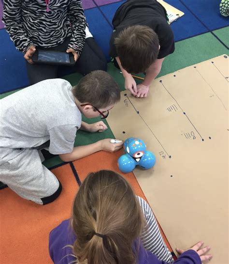 Webinar — Getting Started With Coding And Robotics In K8 Classrooms