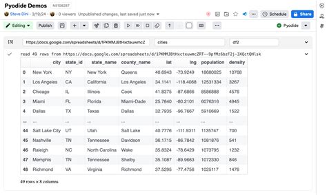 Serverless Jupyter Notebooks At Meta Engineering At Meta