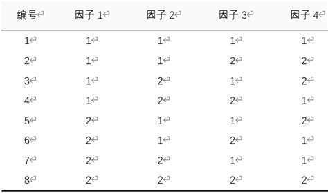 正交试验案例分析 知乎