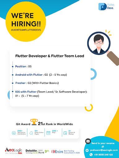 Flutter Devs On Linkedin Jointeamflutterdevs Opportunity Innovation
