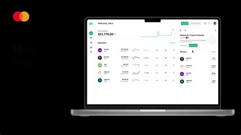 Video Soban Raza On Linkedin Web3 Blockchain Mastercard