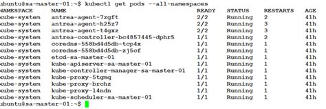 my kubernetes notes giovannidominoni it