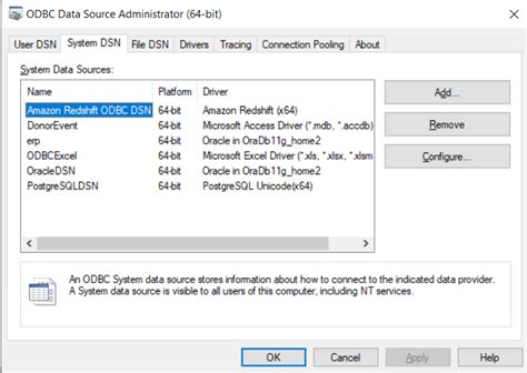 ODBC Dashboard The Fastest Way To Create Your Dashboard Using ODBC Connectivity