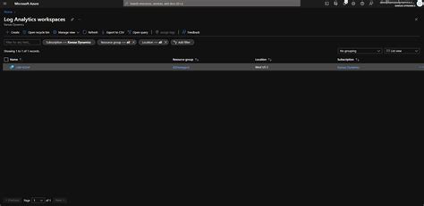 Mapping Honeypot Attacks With Azure Sentinel Siem Kansas Dynamics