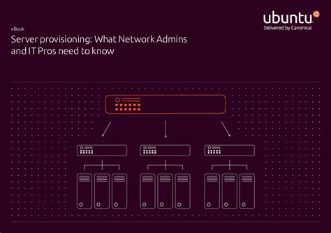 Pdf Server Provisioning What Network Admins And It Pros Need To Know