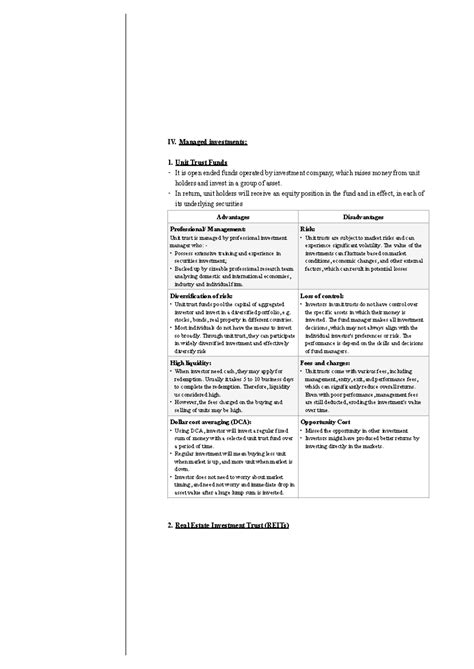 PFP Exam Note 1 Summaries From Lecture Note IV Managed Investments