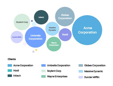 Ai Powered Product Analytics Platform Qualetics