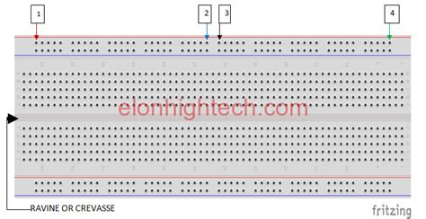 How To Use A Breadboard What Is A Breadboard Ettron Books