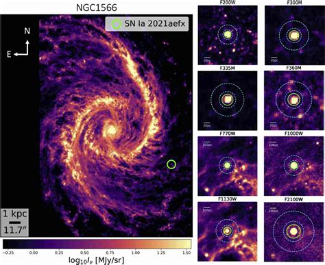 James Webb Records A Galactic Explosion