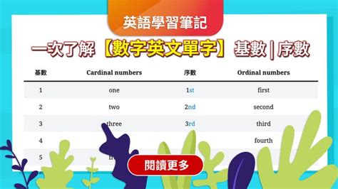 一次了解【數字英文單字】基數序數 英語學習筆記 Cardinal Ordinal Numbers