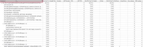 Integrated Plan Explorer Overview