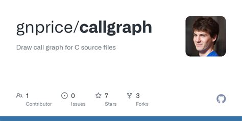 GitHub Gnprice Callgraph Draw Call Graph For C Source Files