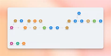 The Best 10 Chat Gpt Apps For Ios And Android