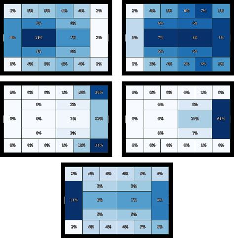 figure 9 from transformer based neural marked spatio temporal point