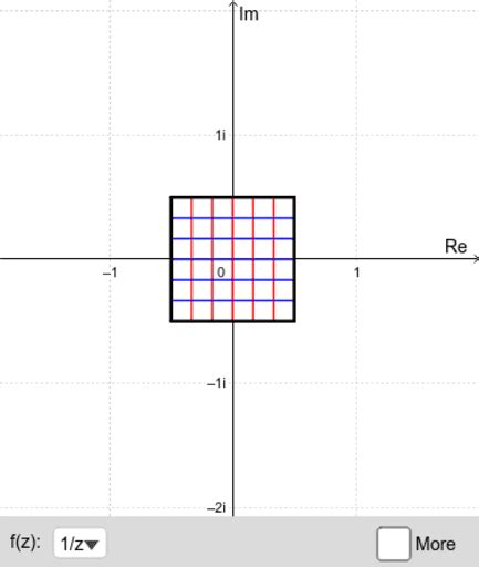Complex Mappings Geogebra